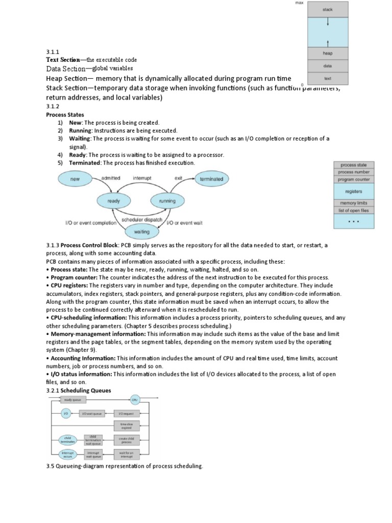 Cheatsheet Quiz | PDF | Process (Computing) | Scheduling (Computing)