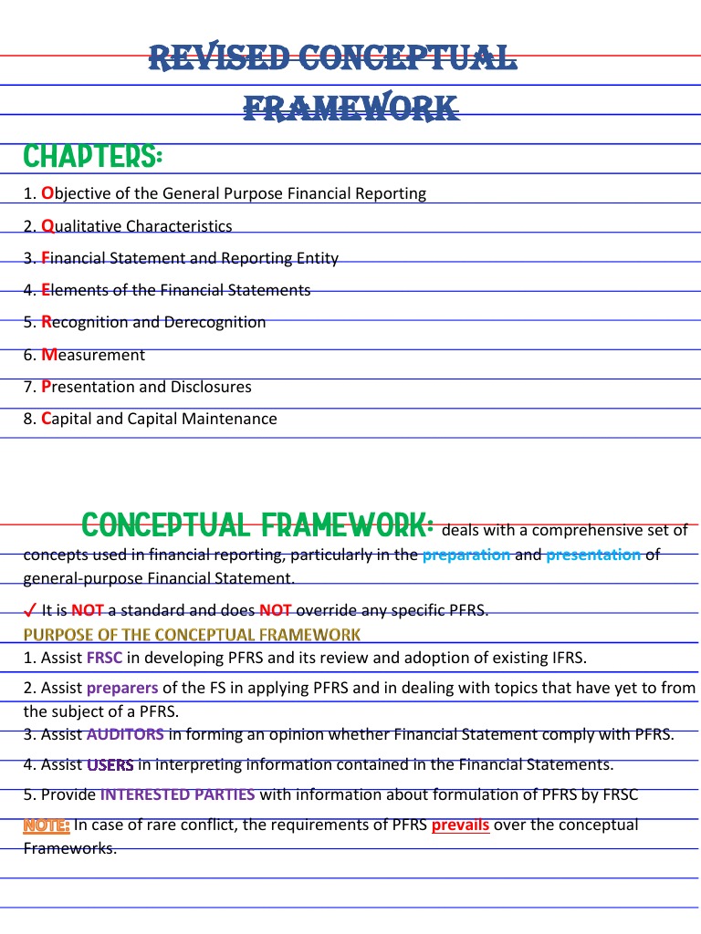 Revised Conceptual Framework: O Q F E R M P C | PDF | Financial ...