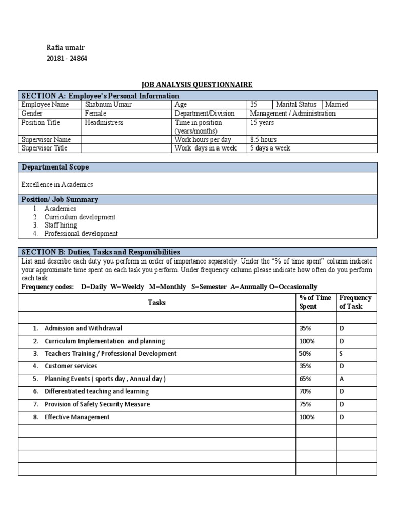 Job Analysis Questionnaire | PDF | Teachers | Curriculum