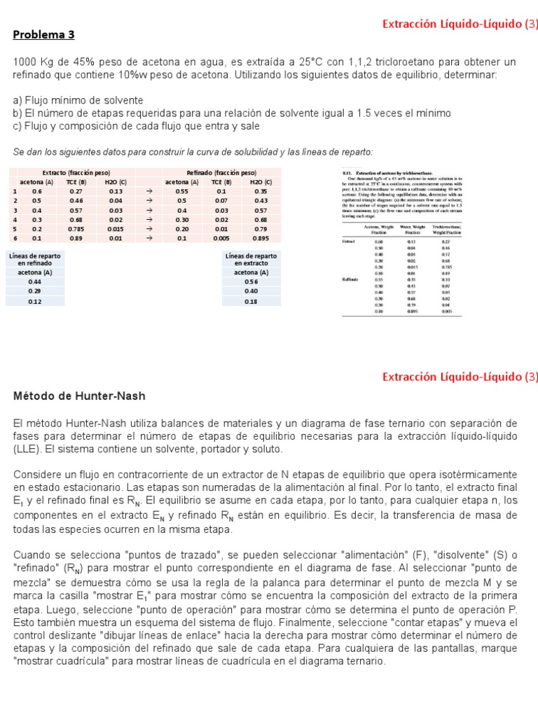 Ext Liq Liq Part3 v2 | PDF | Procesos Quimicos | Ingeniería de Procesos ...