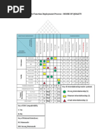 ISO 5393-2017 (HD Version) | PDF | Leisure