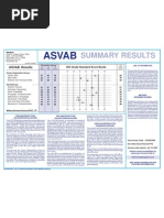 ASVAB IQ Estimator Document | PDF | Armed Services Vocational Aptitude ...