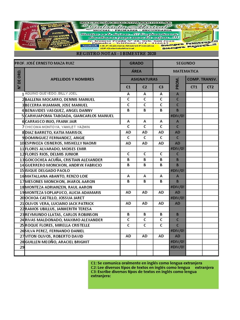 Registro de Notas de Matematica - 2do Sec - I & Ii Bim - GM - 2020 | PDF