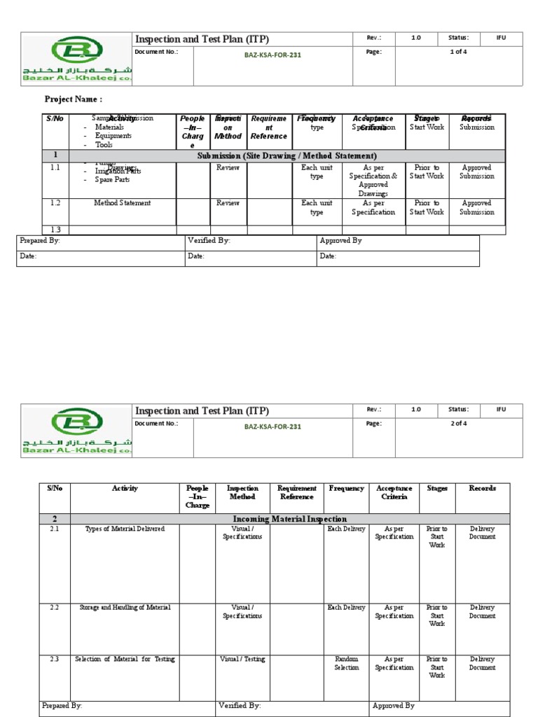 Inspection and Test Plan (ITP) : Project Name | PDF | Specification ...
