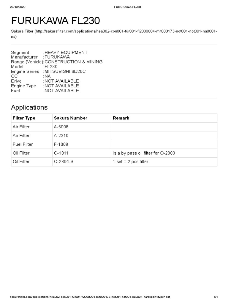 Furukawa FL230 | PDF
