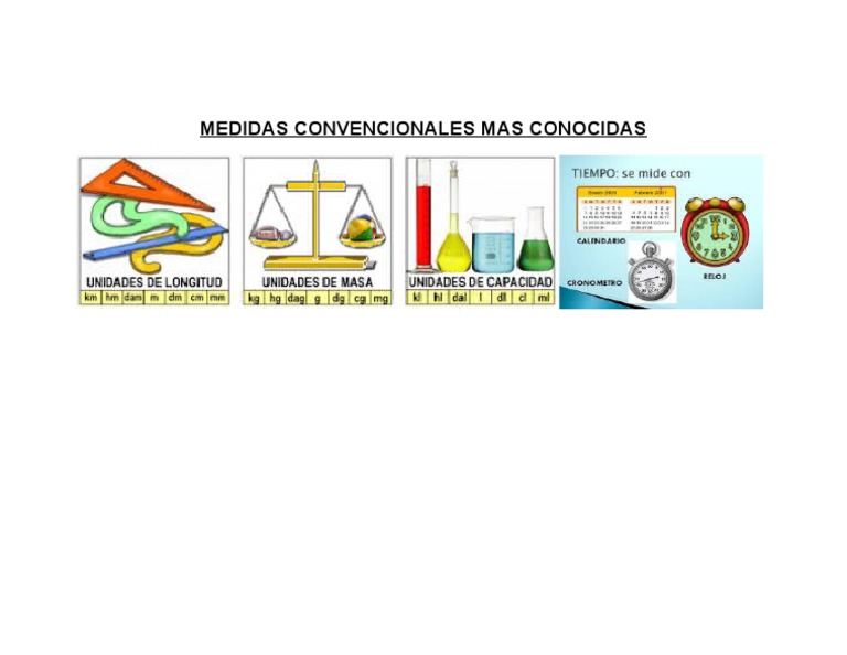 Medidas Convencionales Mas Reconocidas | PDF