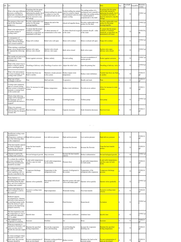 CES41 Query | PDF | Heat Exchanger | Pump