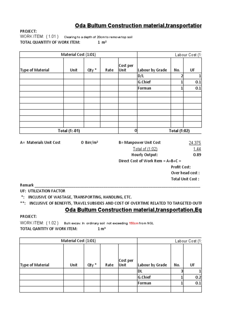 Cost Breakdown | PDF | Renting | Economic Sectors