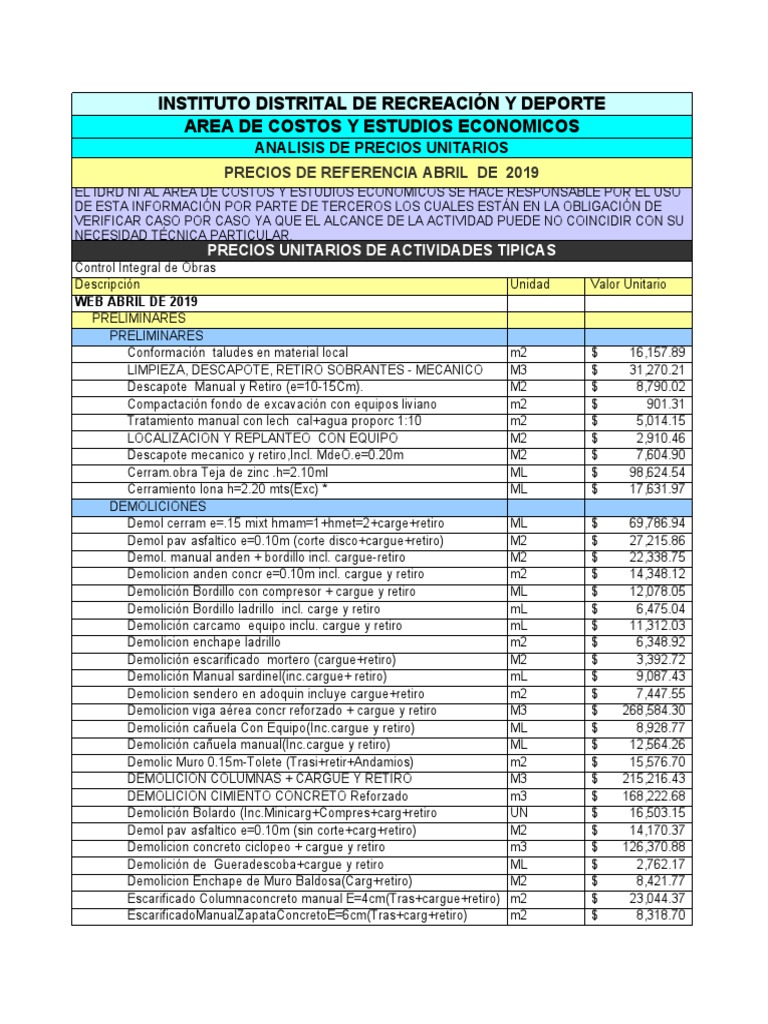 2019 Abril Apu Presupuesto | PDF | Construyendo tecnología | Ingeniería de Edificación