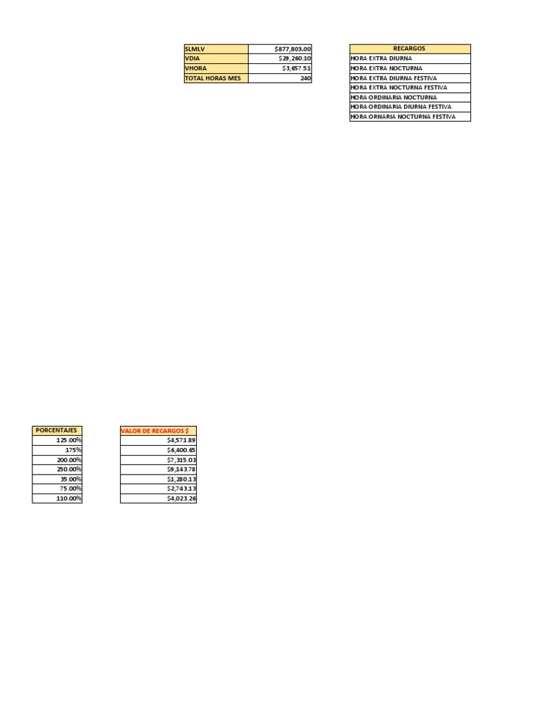 Calculo de Recargos-Base de Ejercicios | PDF