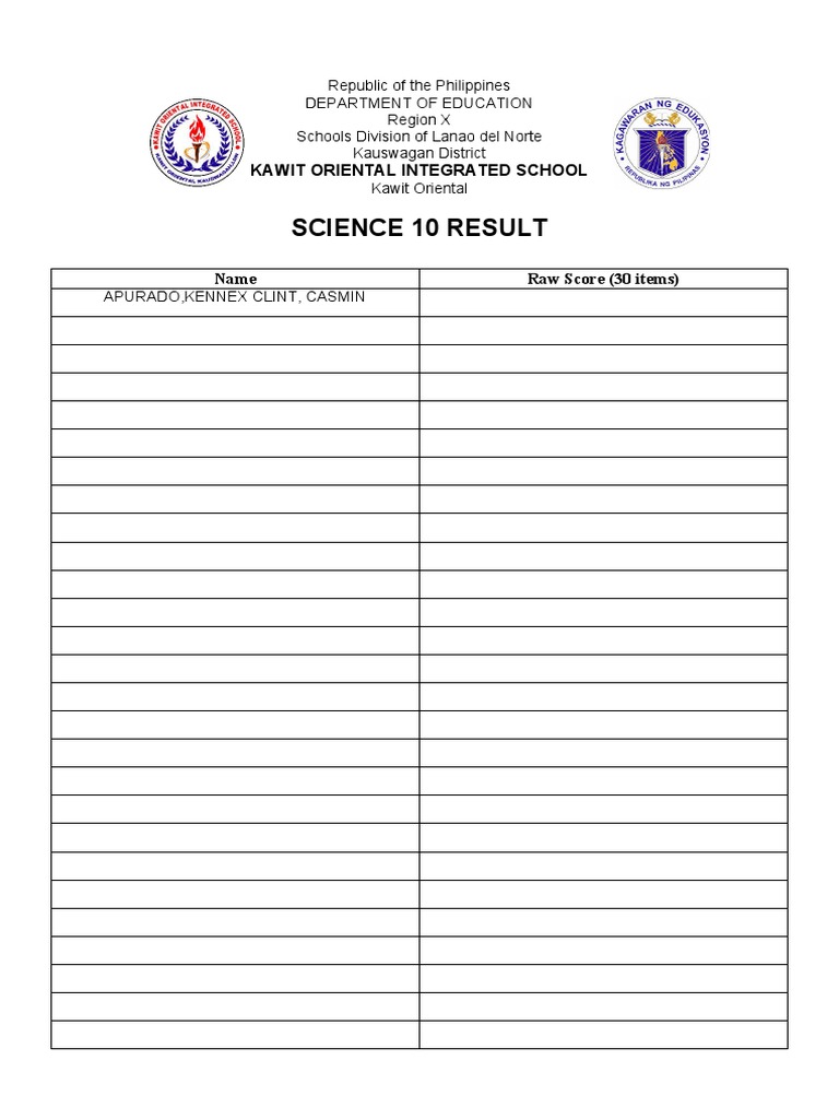 Summative Test Result 10 | PDF