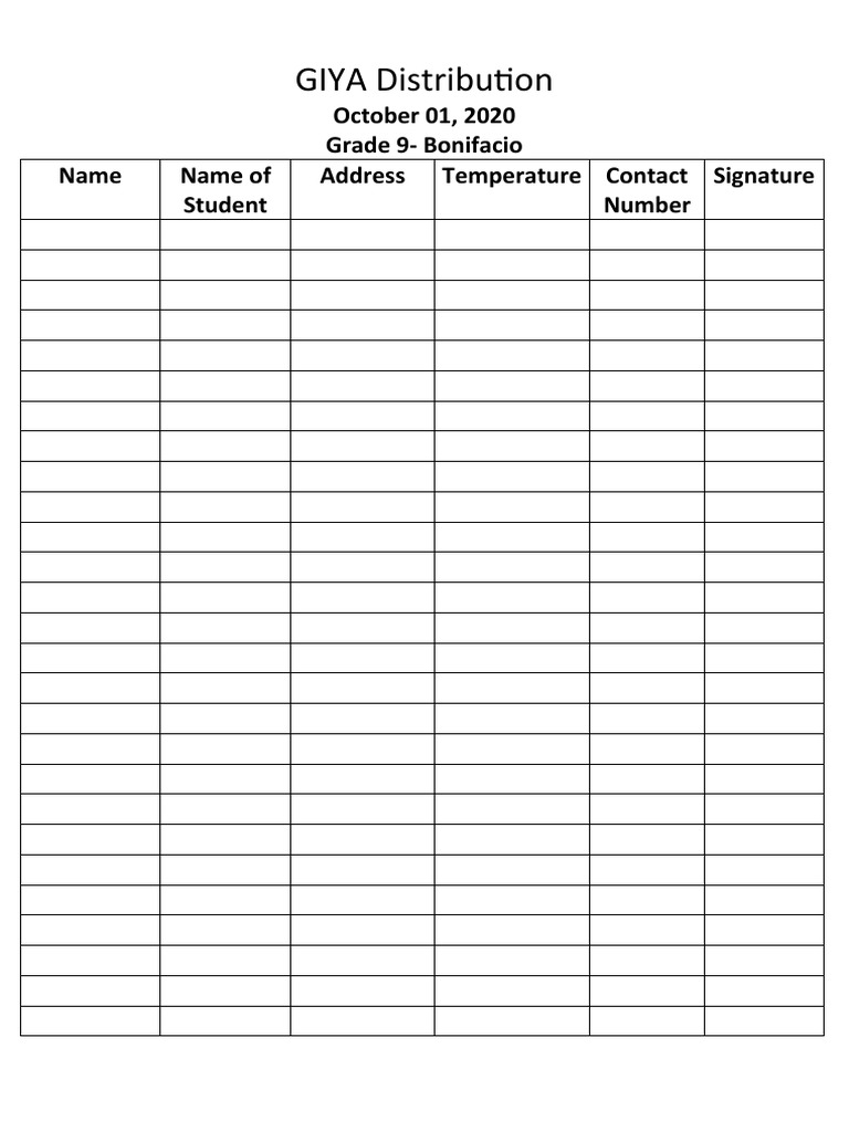 GIYA Distribution: October 01, 2020 Grade 9-Bonifacio Name Name of Student Address Temperature ...