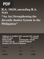 Understanding RA 9262: Anti-VAWC Act | PDF | Restraining Order | Violence