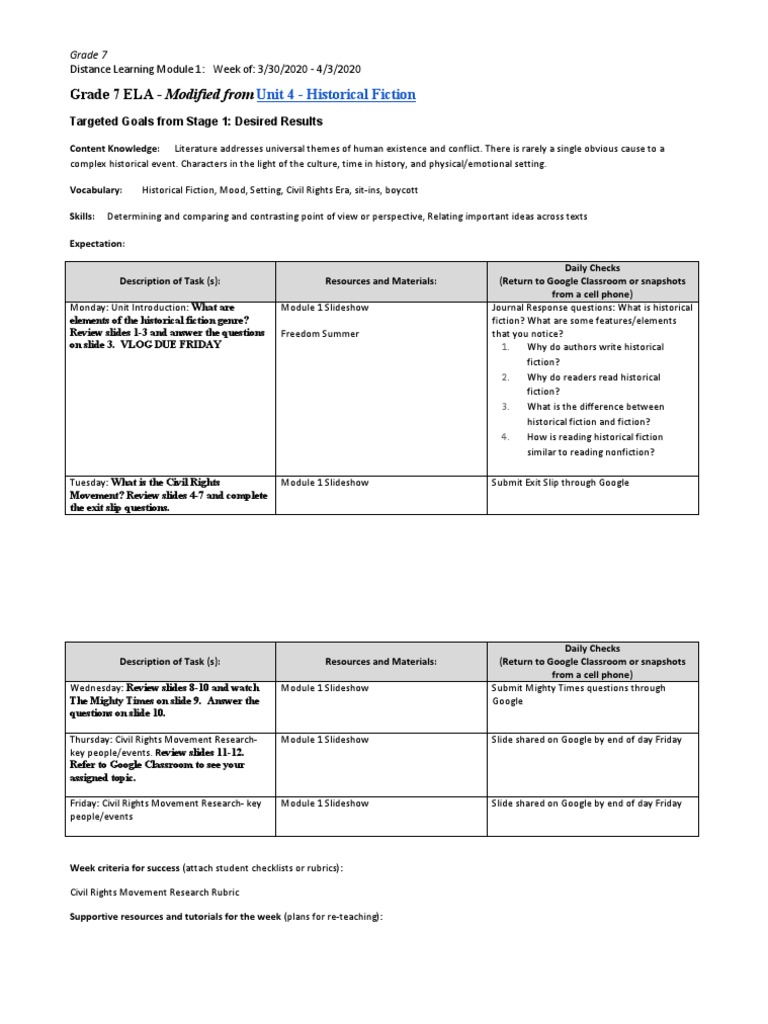 Grade 7 ELA - Modified From: Unit 4 - Historical Fiction | PDF | Rubric ...