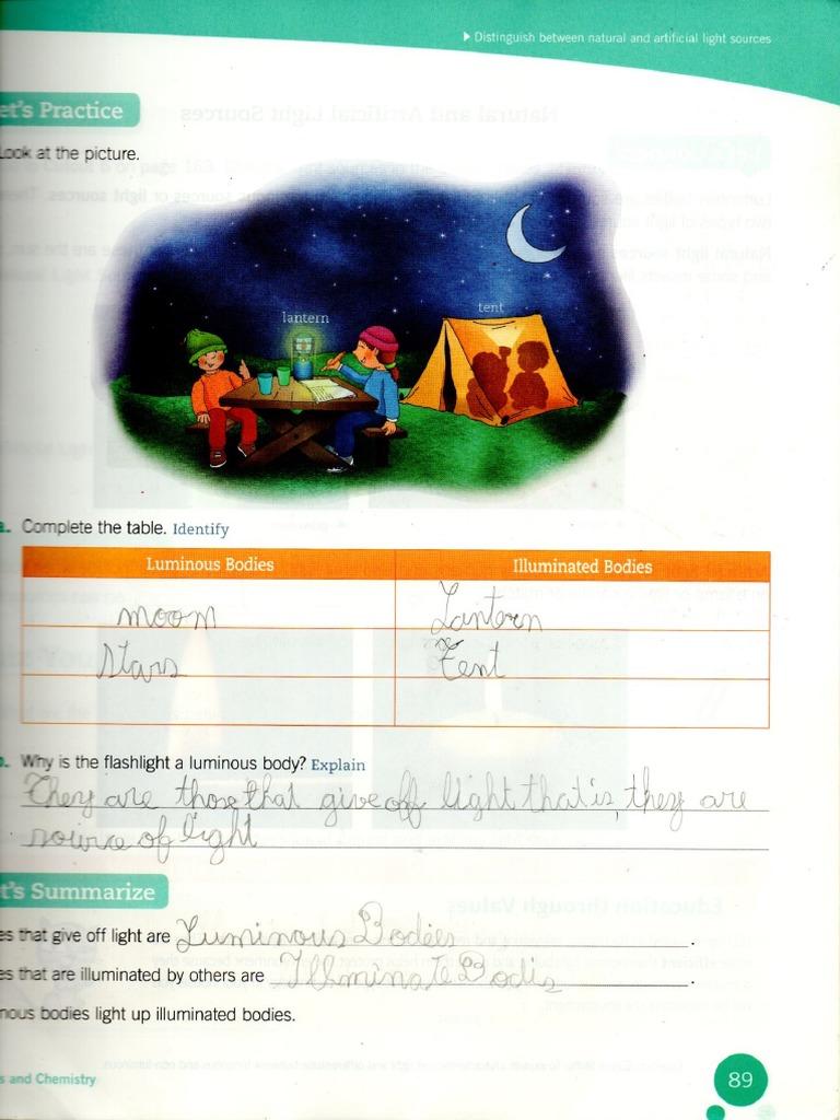 Sources of Light | PDF