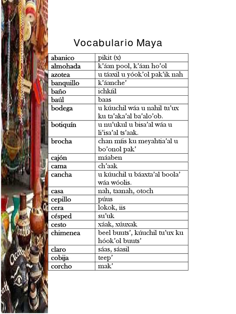 Vocabulario Maya | PDF