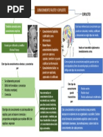 Conocimiento Explícito y Tácito: Definición y Ejemplos | PDF ...