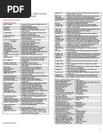 Common Signs and Symptoms of Diseases (Pathognomonic Sign) | PDF ...