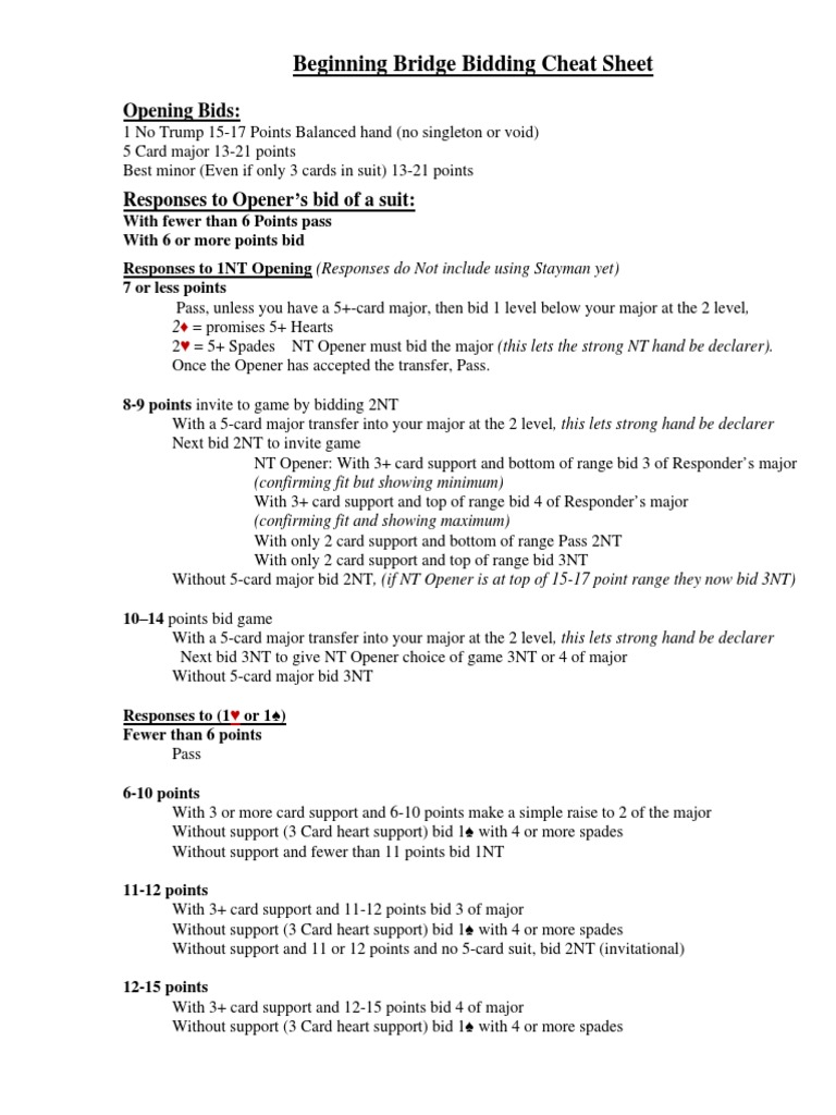 Bridge Bidding Beginner Quick Reference | PDF | Contract Bridge | Plain ...