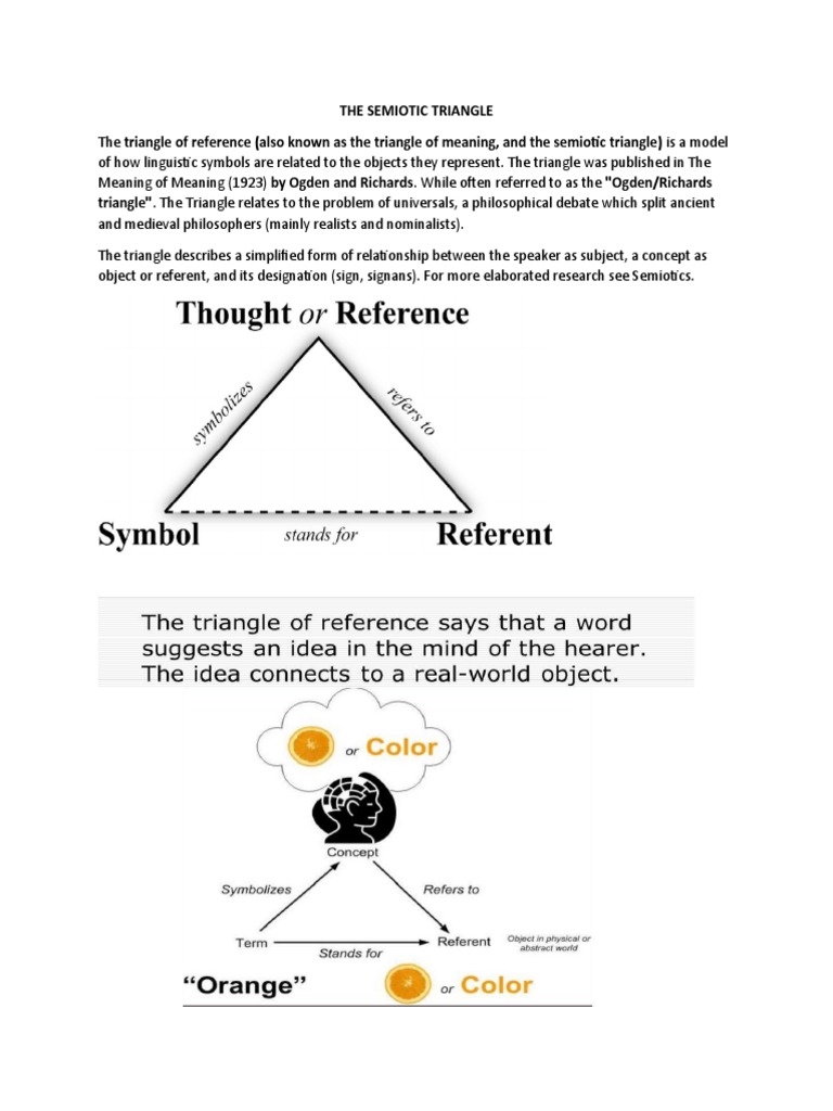 The Semiotic Triangle | PDF