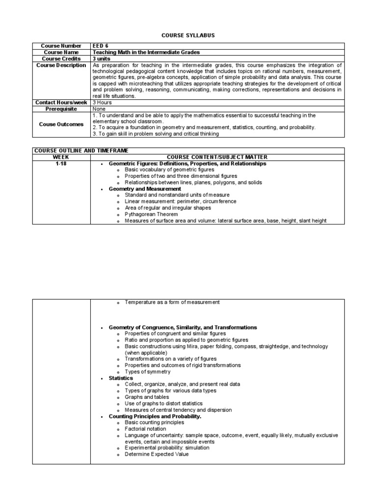 COURSE SYLLABUS (Teaching Math in INtermediate Grades) | PDF | Area ...