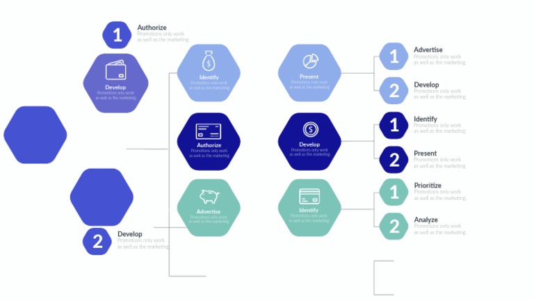 Mindmap Infographic 02 | PDF | Media Manipulation | Marketing