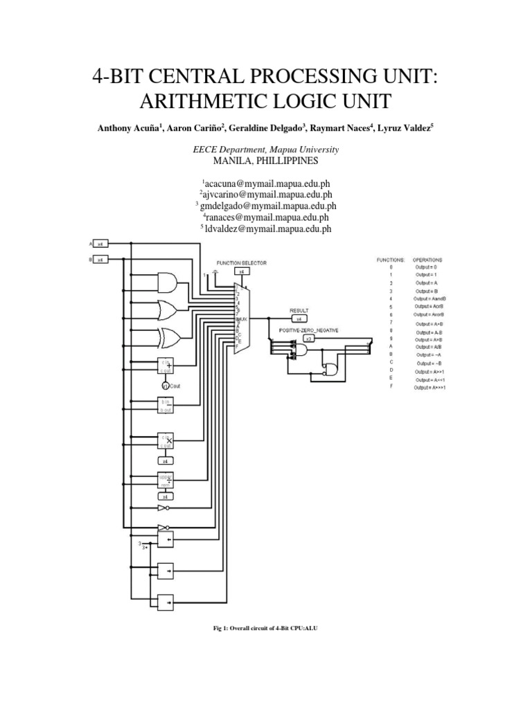 Group 2 Cpe107 2L E01 4 Bit Cpu Alu PDF | PDF | Central Processing Unit | Computer Data Storage