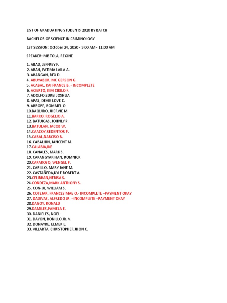 List of Graduating Students 2020 by Batch | PDF