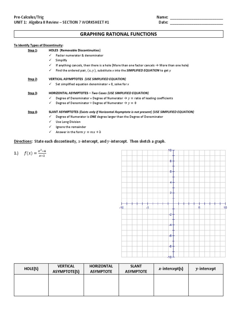 Graphing Rational Functions Guide | PDF | Asymptote | Fraction ...