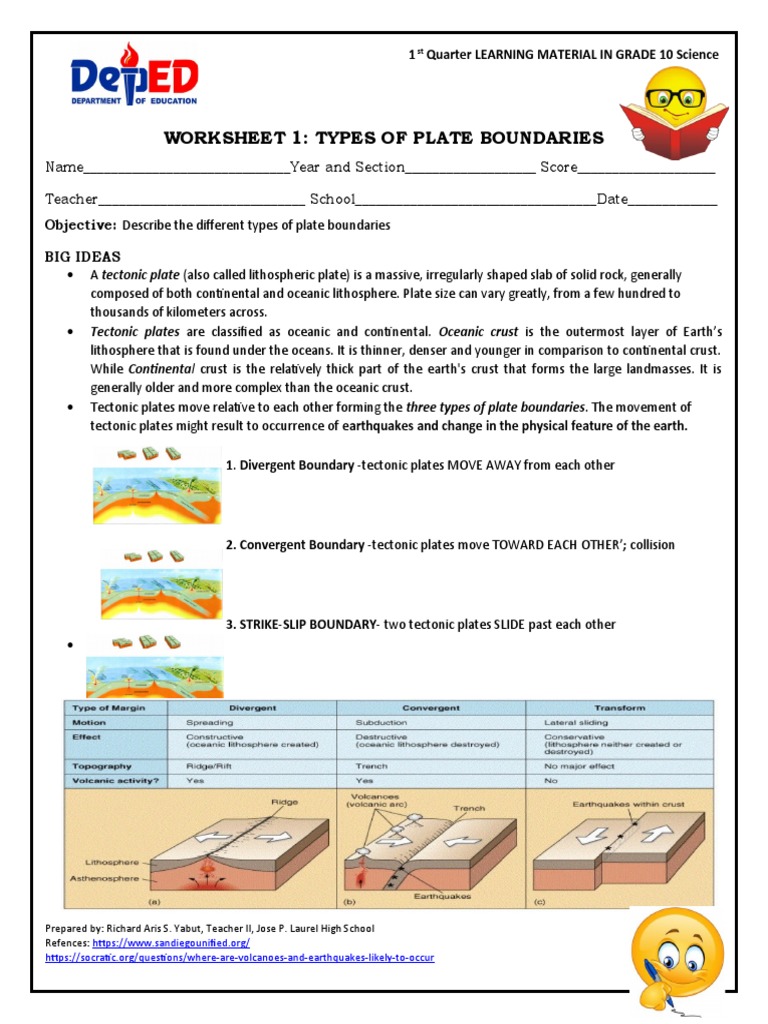 Worksheet 1: Types of Plate Boundaries | PDF | Plate Tectonics | Geophysics