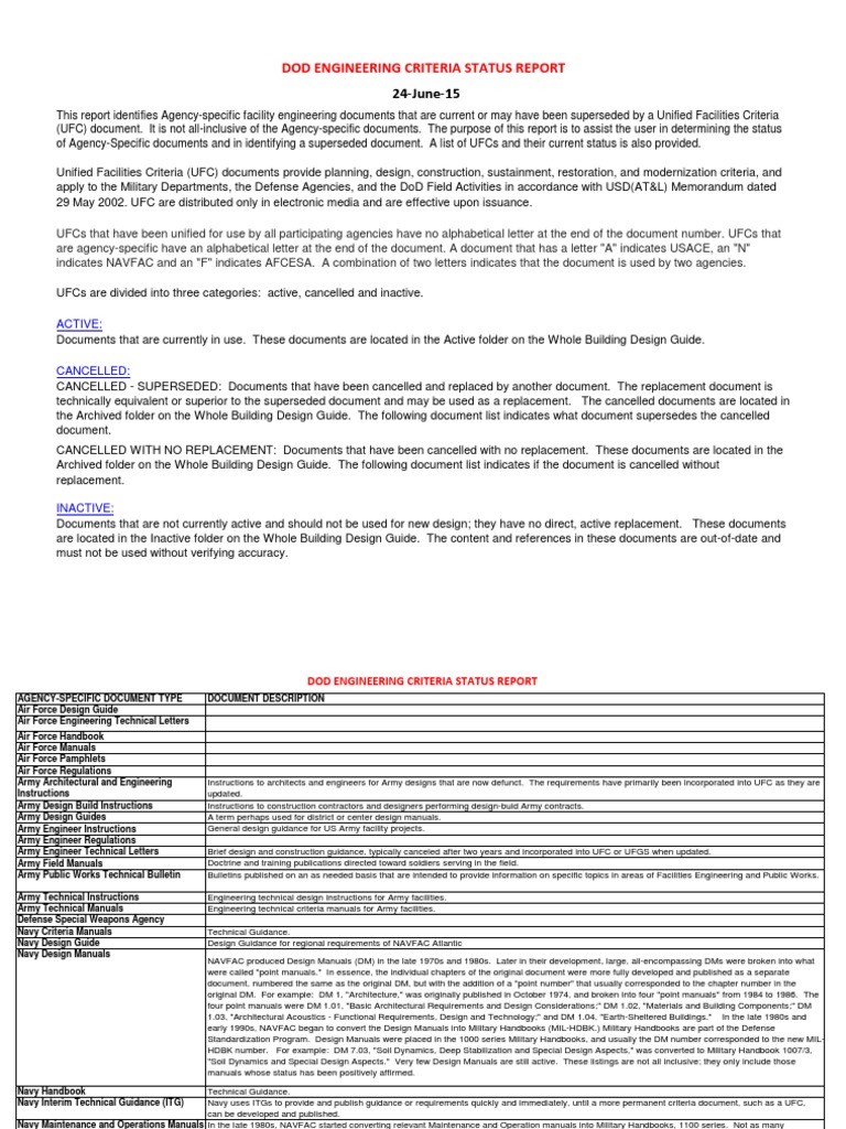 Dod Engineering Criteria Report | PDF | United States Air Force