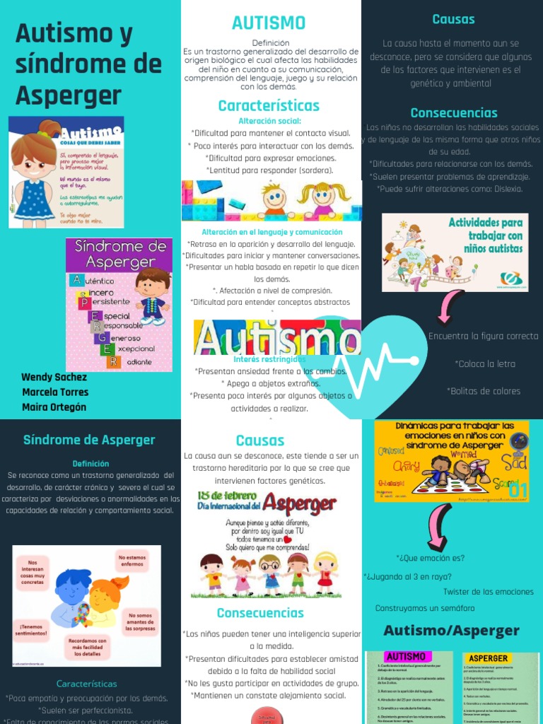 Folleto Autismo y Síndrome de Asperger | PDF | Síndrome de Asperger ...