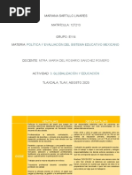 Act. 2 Mapa Conceptual IEU | PDF | Sicología | Aprendizaje