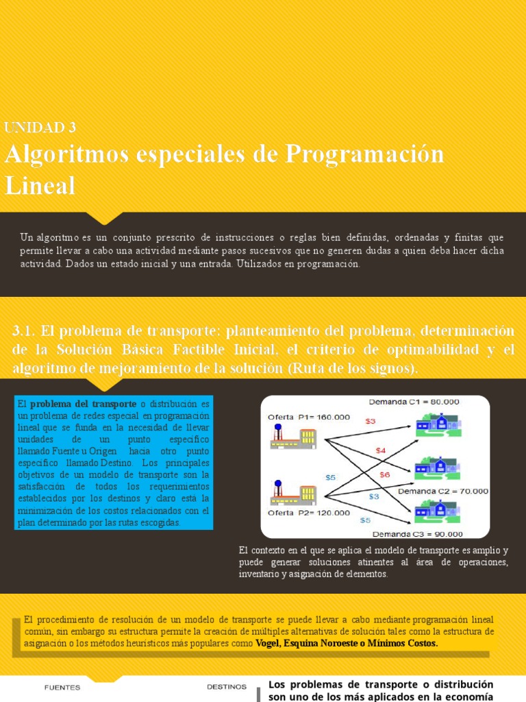 UNIDAD 3 Algoritmos Especiales de Programación Lineal | PDF ...