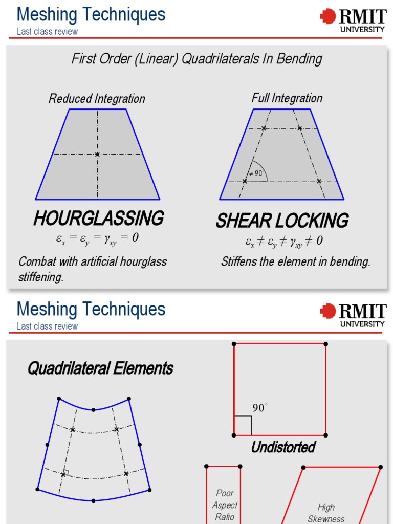 L10-1 - Meshing Techniques | PDF | Geometry | Mathematical Analysis