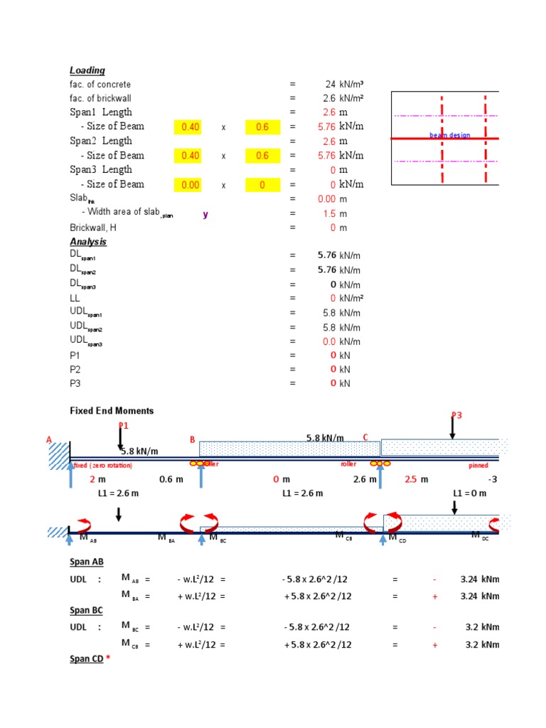 Analysis and Design of Reinforced Concrete Beams Using Moment ...