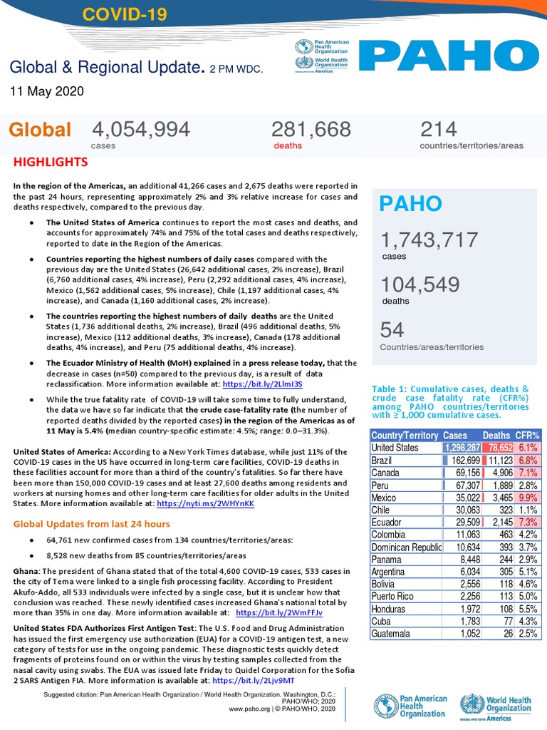 Global & Regional Update | PDF | Public Health | Clinical Medicine
