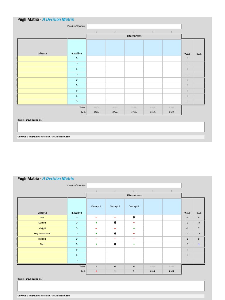 Pugh Matrix Pdf Decision Making Analysis