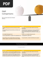 Mastercard Card Quality Management Guide | PDF | Audit | Emv