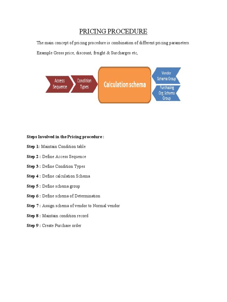 SAP MM - Pricing Procedure | PDF | Database Schema | Pricing SAP MM - Pricing Procedure | PDF | Database Schema | Pricing
