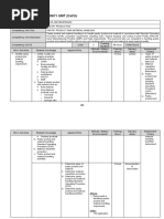 Revision JRF & SRF Emoluments (11.09.2023) | PDF | Science | Academia