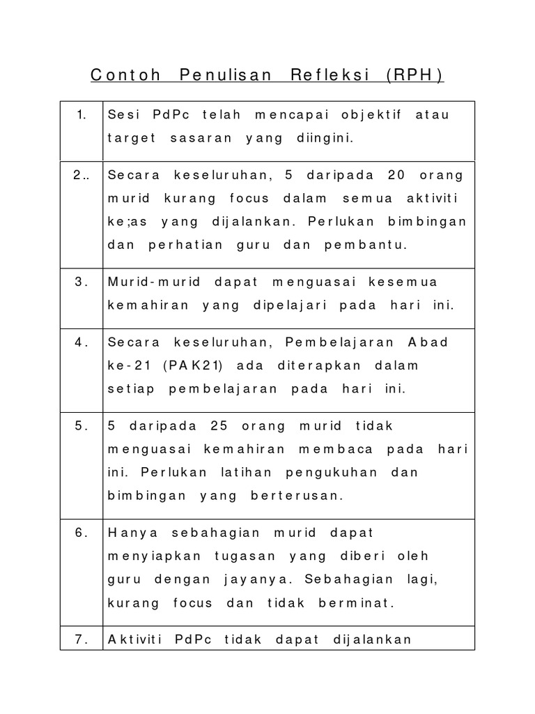 Contoh Penulisan Refleksi RPH PRA