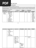 Introduction To Pastry and Bakery Student Notes | PDF | Flour | Breads