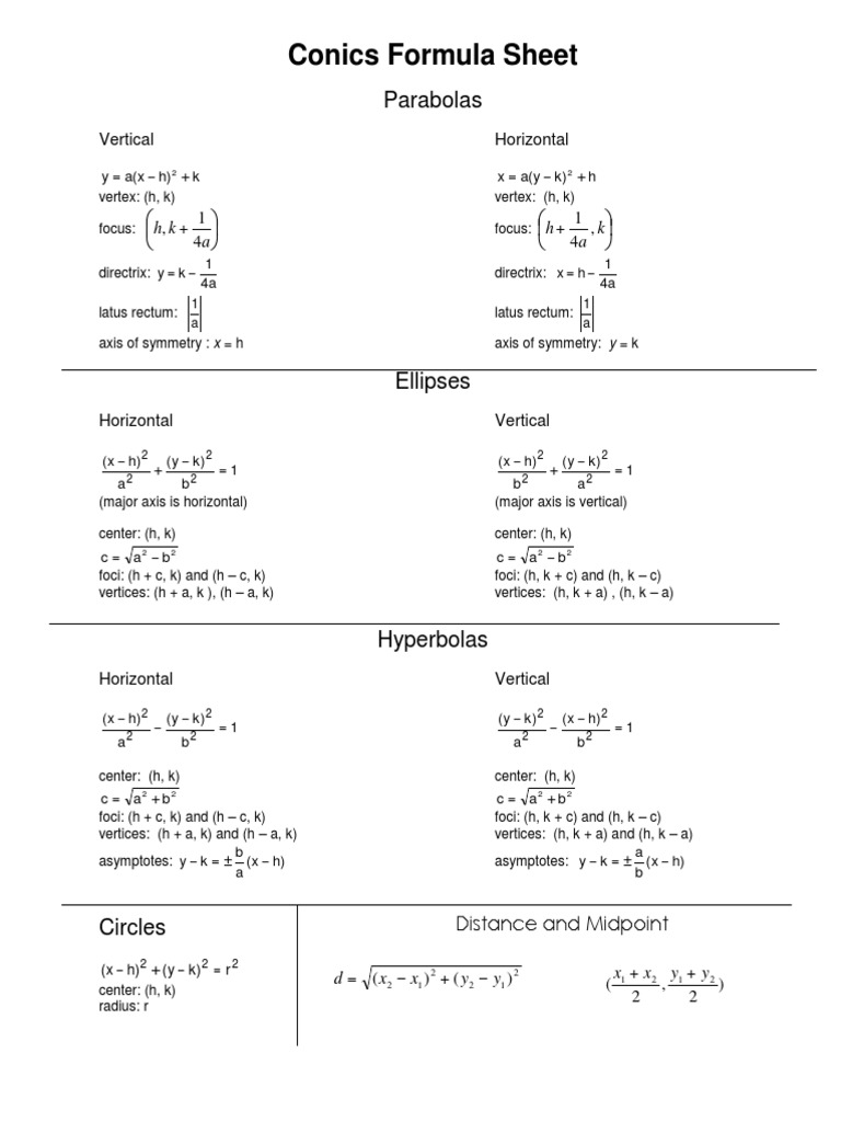 Conics Formula Sheet | PDF | Algebraic Geometry | Manifold