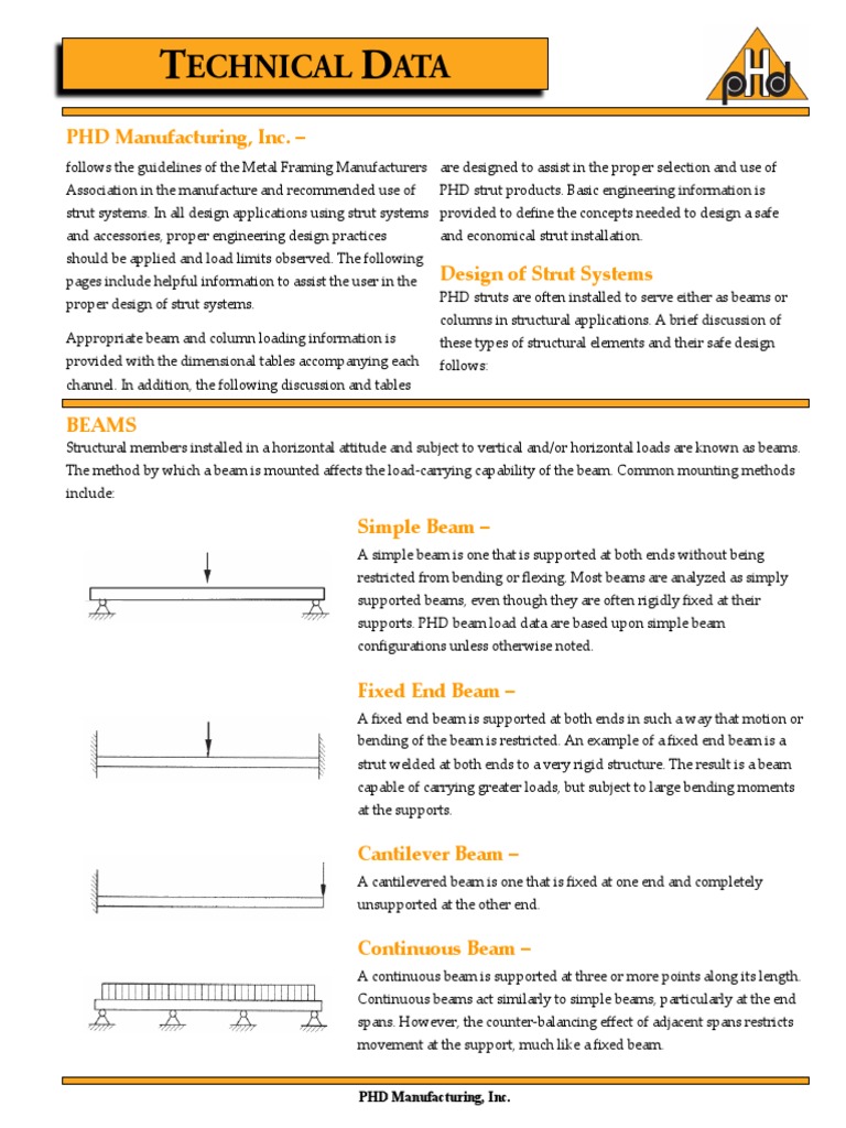 Strut Technical Data | PDF | Stainless Steel | Galvanization