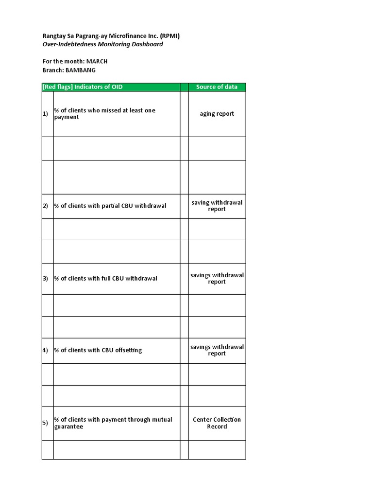 New Template OID | PDF | Loans | Microfinance