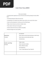 Trinity Grade 1 Theory Workbook (1) (1) | PDF | Scale (Music) | Chord ...