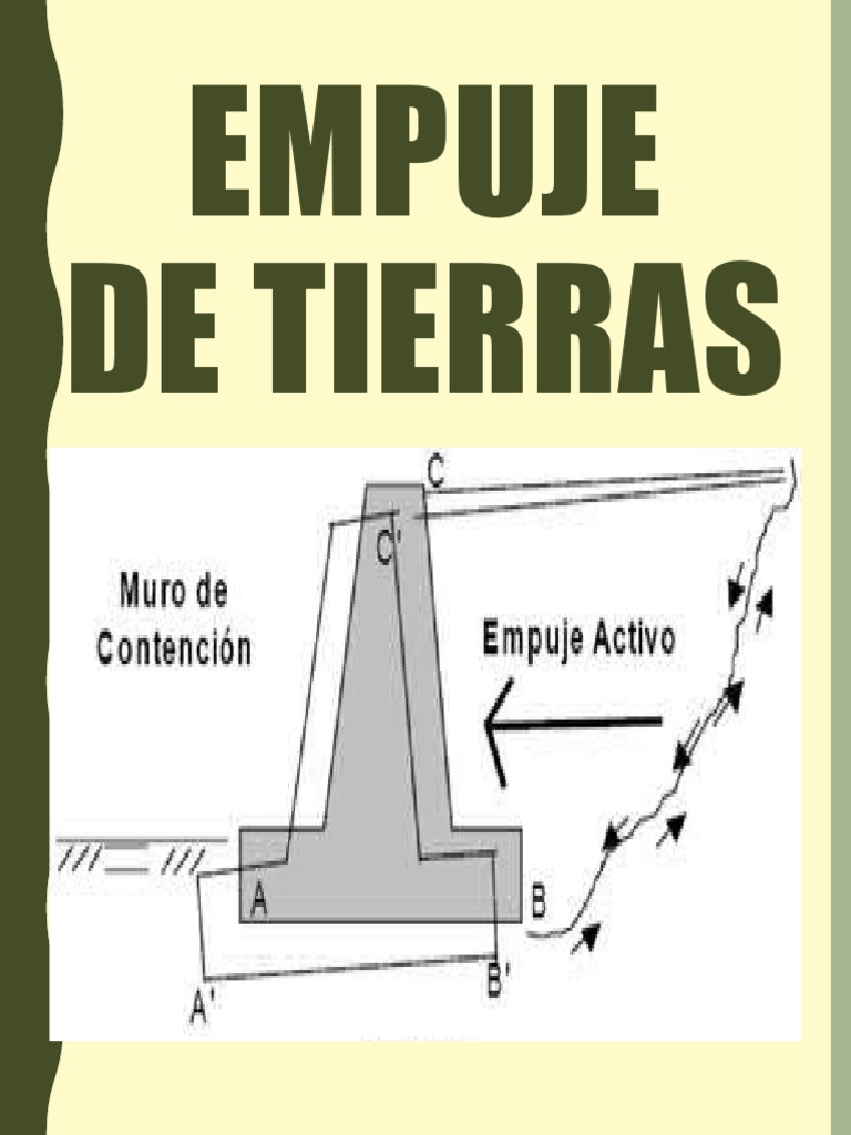 Empuje de Tierras | PDF | Hormigón | Fricción