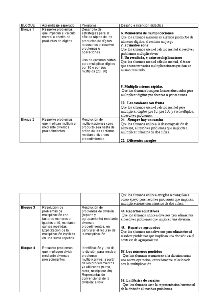 Tercer Grado | PDF | División (Matemáticas) | Multiplicación