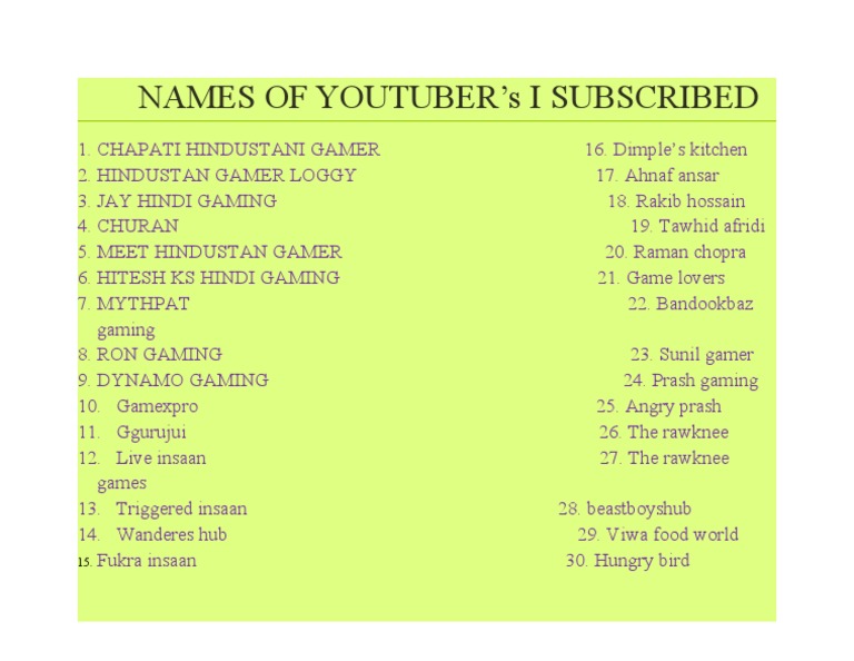 Names of Youtuber | PDF